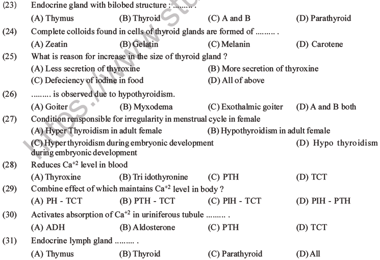 NEET Biology Chemical Coordination and Control MCQs Set B with Answers